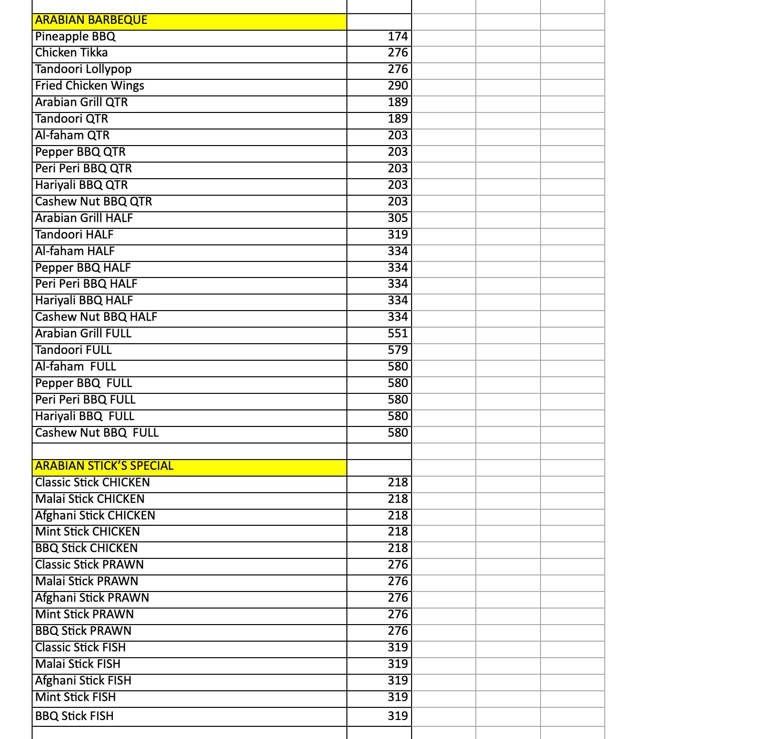 Menu at Arabian Barbeque, Puducherry