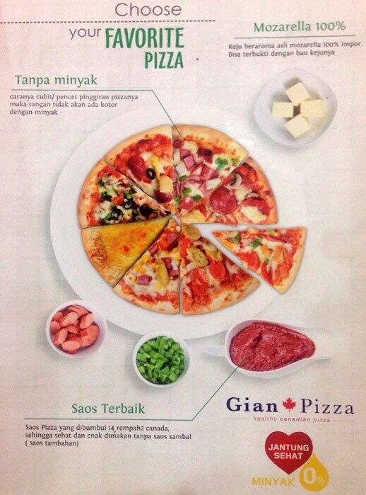 Carta del restaurante Gian Pizza, West Jakarta, Jl. Jembatan Besi Raya ...