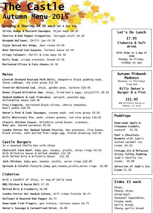 The Castle Inn Menu, Menu for The Castle Inn, Ealing, London - Zomato UK