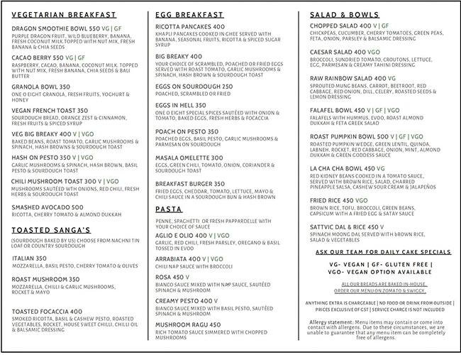 Menu of One O Eight Cafe, Koregaon Park, Pune