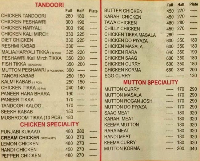 Chawla's Chic Inn Menu, Menu for Chawla's Chic Inn, Sector 28, Noida ...