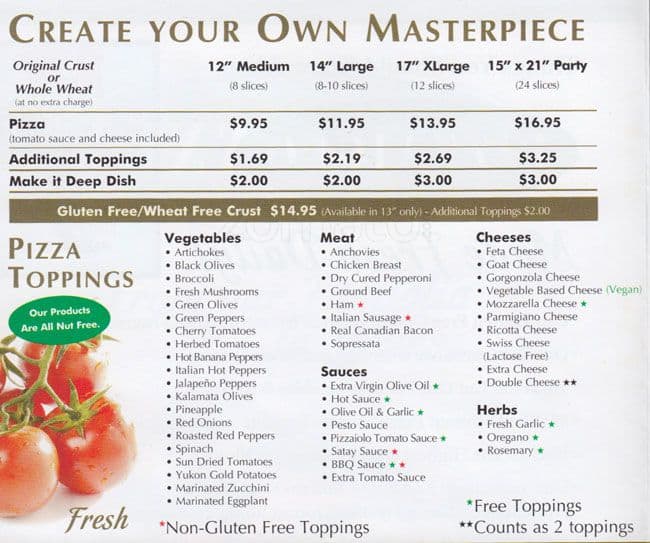 Pizzaiolo Menu, Menu for Pizzaiolo, Church and Wellesley, Toronto ...