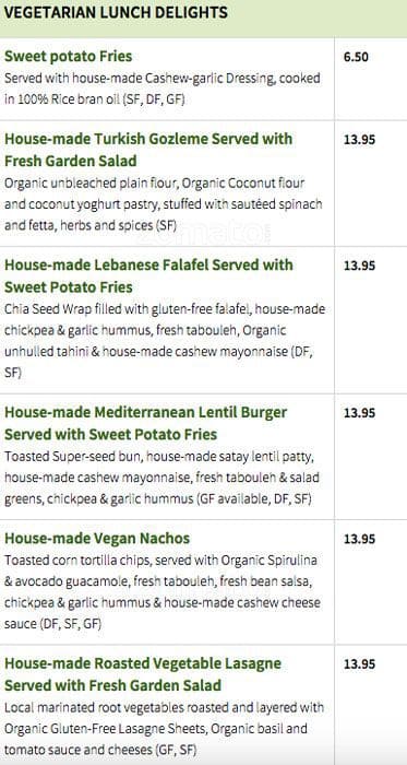 Menu at Garden of Eden cafe, Coolangatta