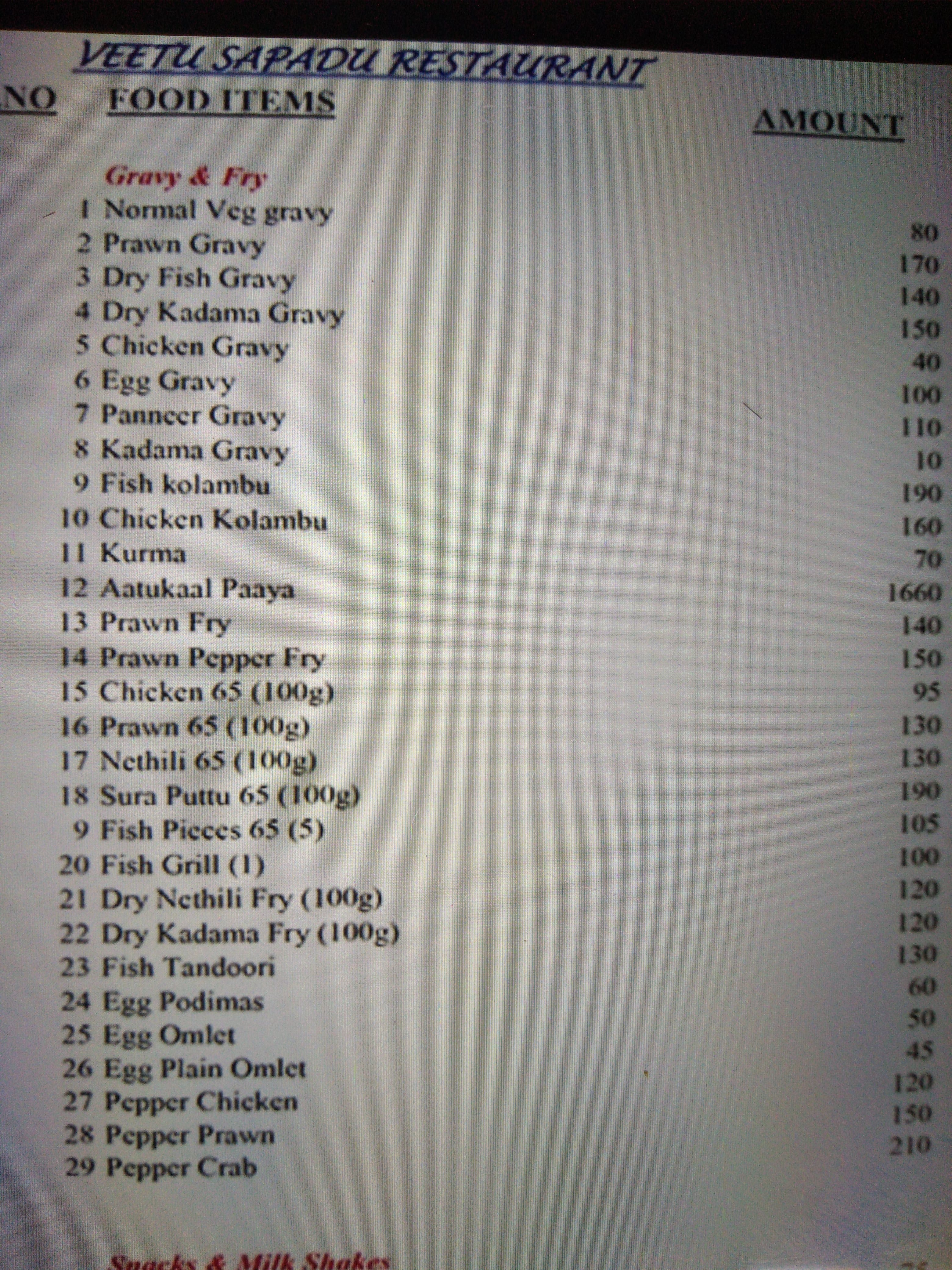 Menu at Veetu sapadu restaurant, Chennai