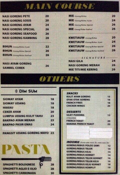 Carta de Roti Bakar Pak Amad, Yakarta, Jl. Cikini Raya