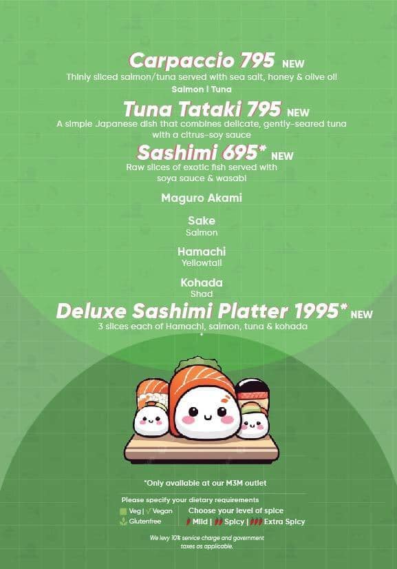 Menu of Harajuku Tokyo Cafe, Sector 6, Noida