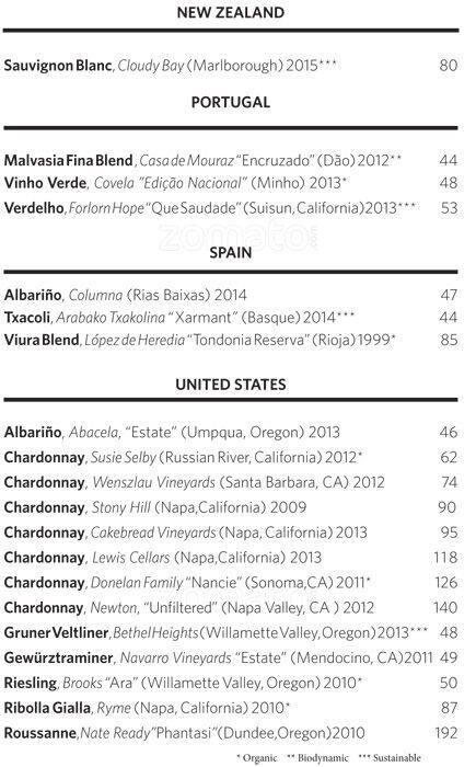 Menu at Butter restaurant, West New York, 70 W 45th St