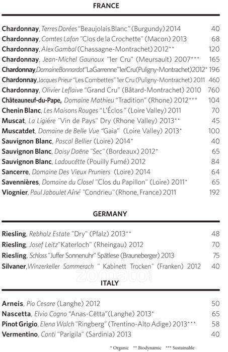 Menu at Butter restaurant, West New York, 70 W 45th St