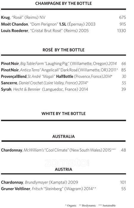 Menu at Butter restaurant, West New York, 70 W 45th St