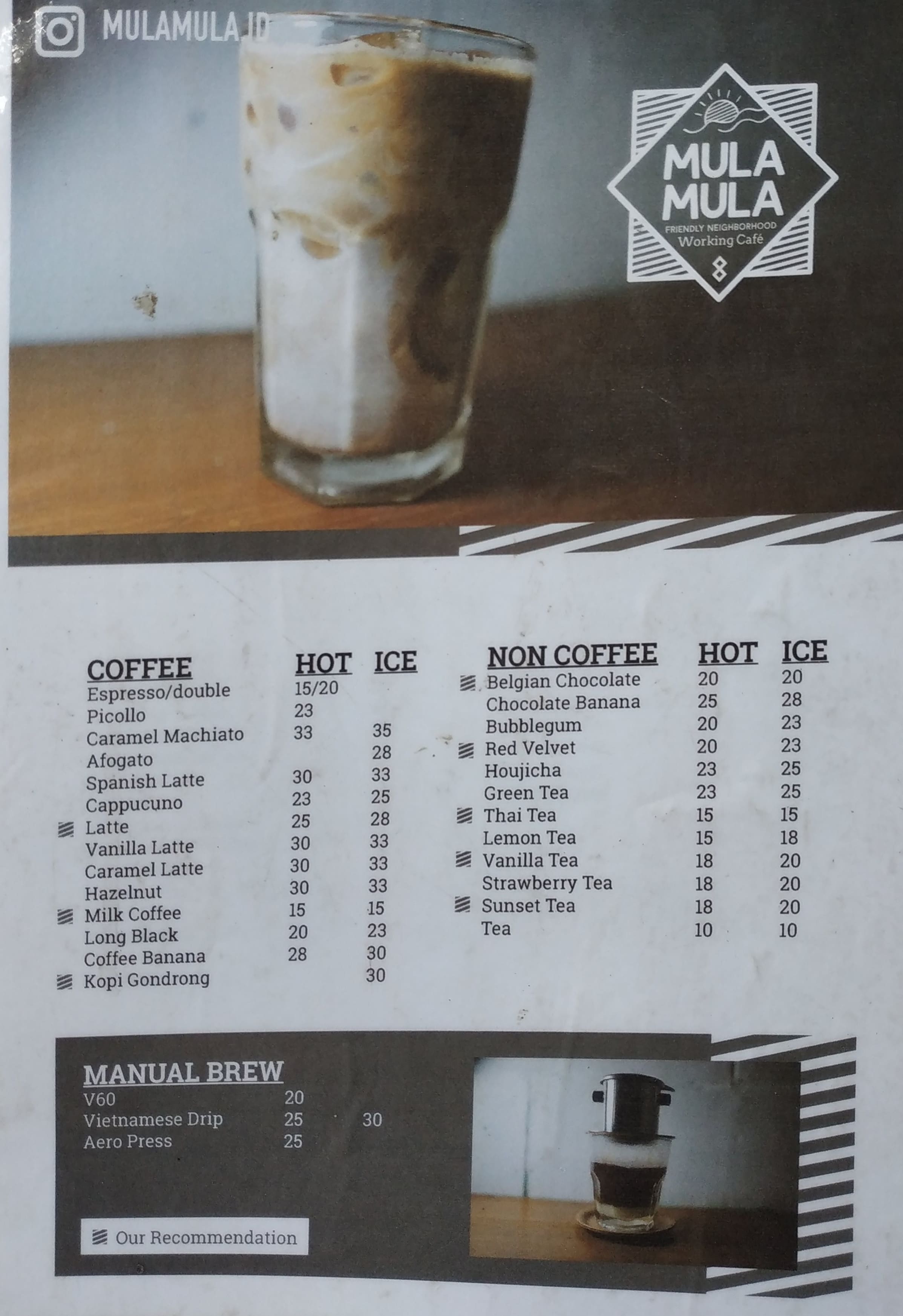 Menu at Mula-Mula Working Cafe, South Jakarta