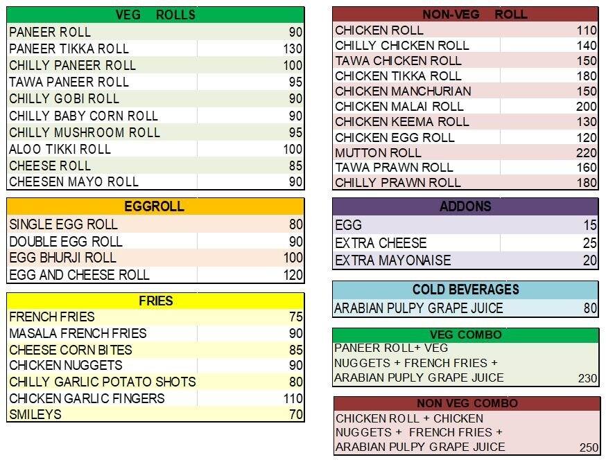 Menu of Kati Roll Spot, Medavakkam, Chennai