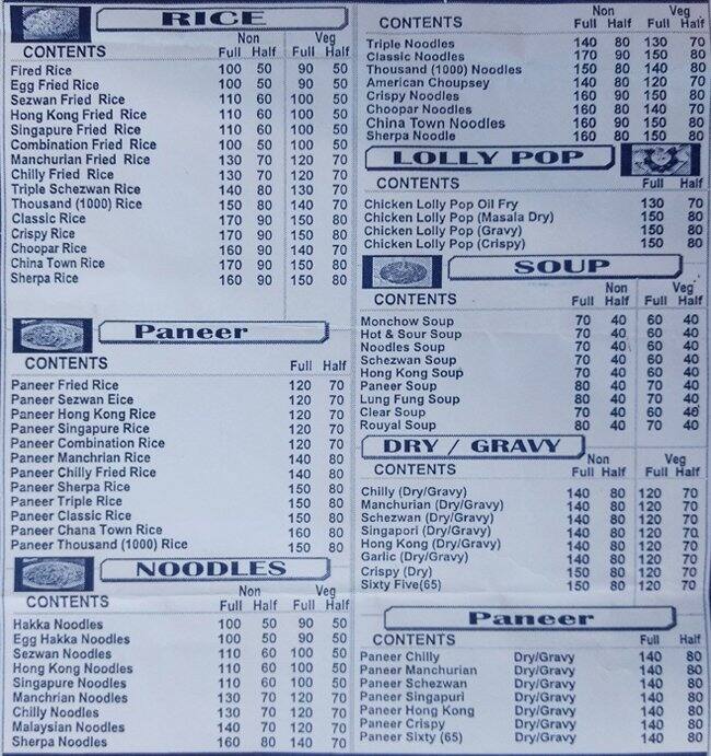 China Town Chinese Menu, Menu for China Town Chinese, Vikhroli, Mumbai ...