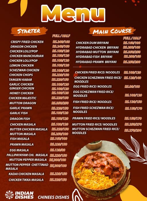 Menu of Madras Mess, Ambattur, Chennai
