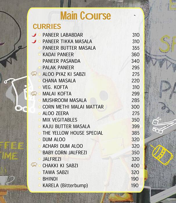 Menu at THE ROBOT RESTAURANT - YELLOW HOUSE (ShyamNagar), Jaipur