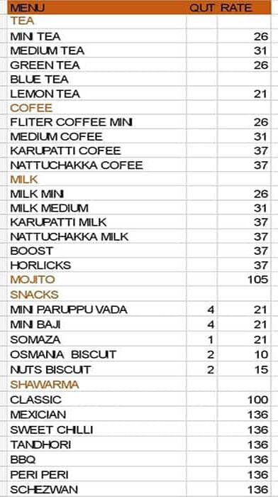Menu of Coffee Box, Anna Nagar West, Chennai