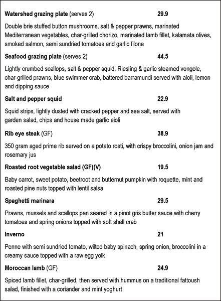 Menu at The Watershed Function Centre & Cafe, Mawson Lakes