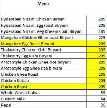 Menu of Deccan Biryani House, HSR, Bangalore