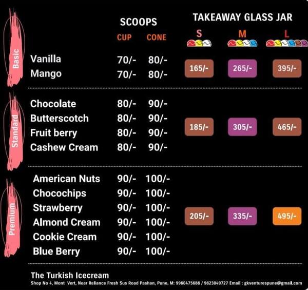 Menu of Turkish Ice Cream By Fumo Gelato, Pashan, Pune