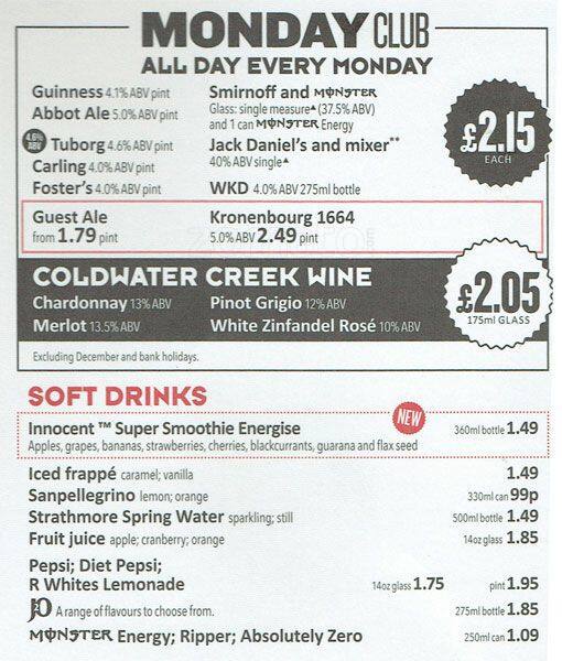 Menu at Botwell Inn pub & bar, Hayes