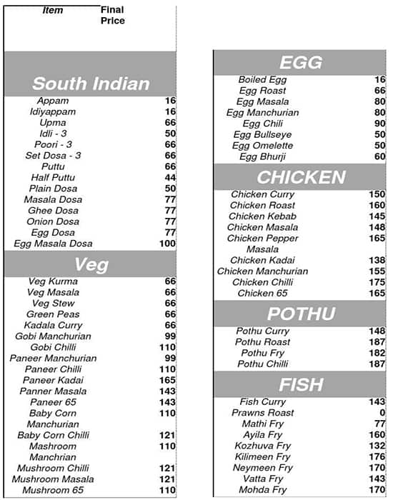Menu of Jose Mess, Hosur Road, Bangalore