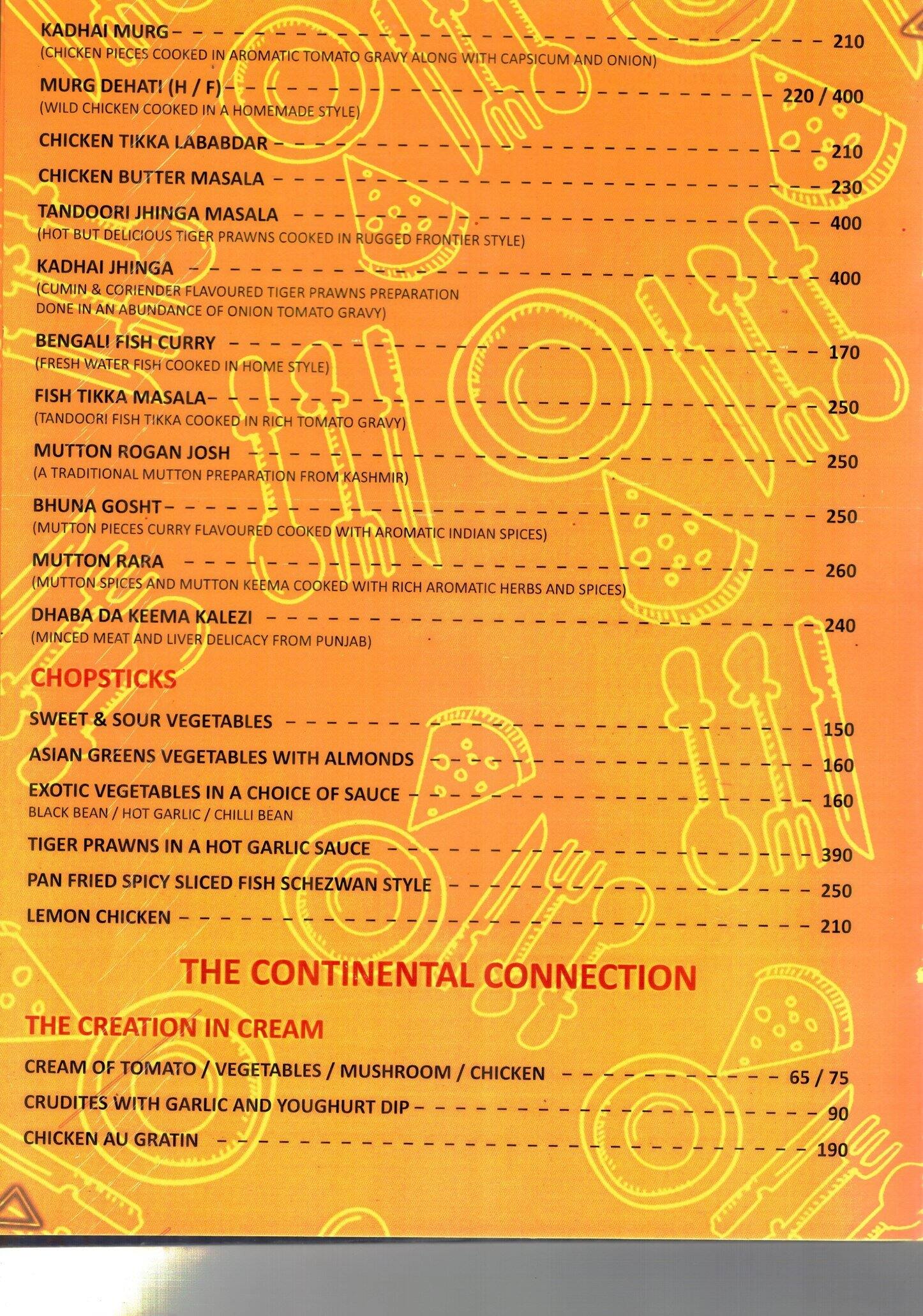 Menu at THE LALITA RESTRO, Ranchi