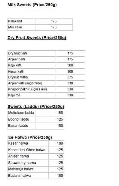 Menu of Aakash Sweets And Snacks, Borivali West, Mumbai