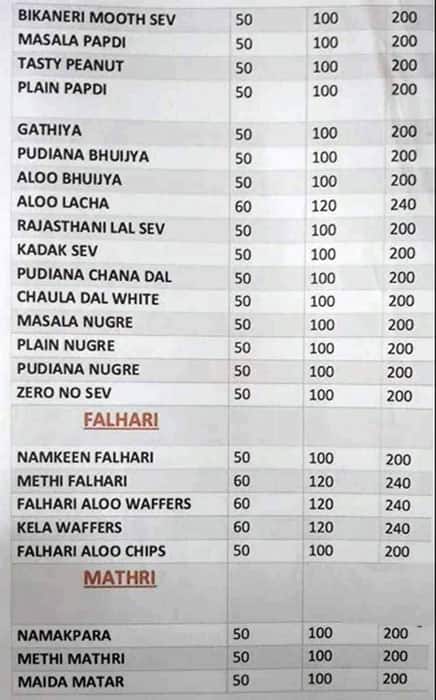 Menu at Shri Jai Ganesh Namkeen Bhandar, Jaipur, D - 18 Meera Marg