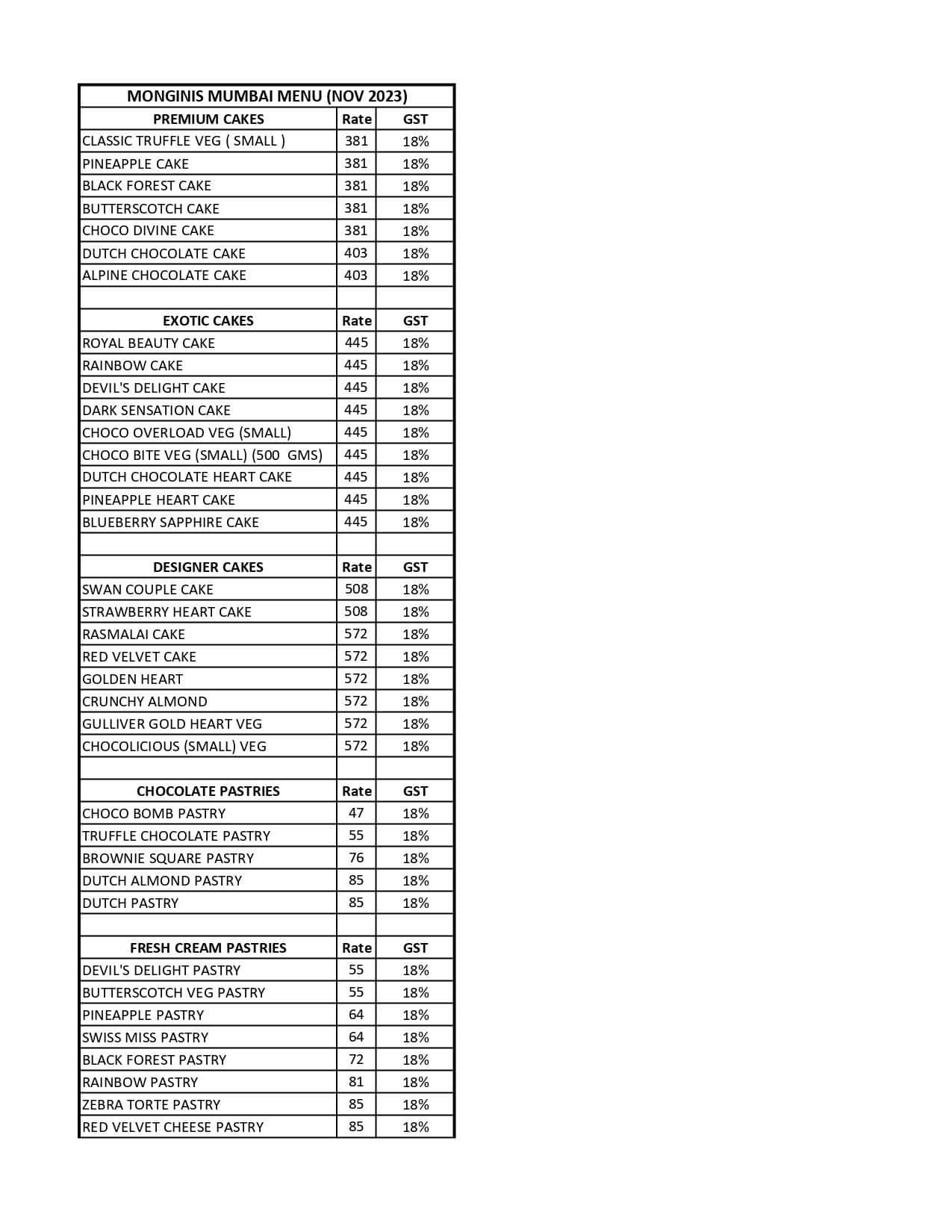 Menu of Monginis Cake Shop, Vasai, Mumbai