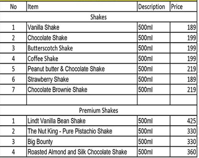 Menu of Central Thick Shakes, Whitefield, Bangalore