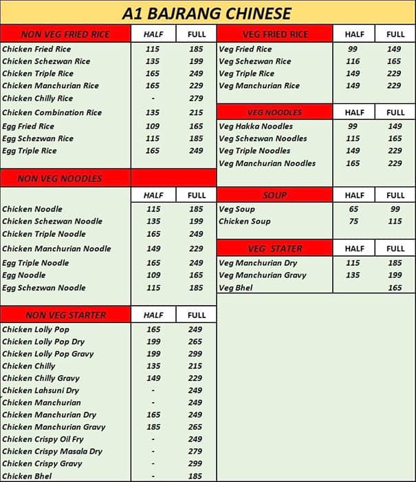 Menu of A1 Bajrang Chinese, Ulwe, Navi Mumbai