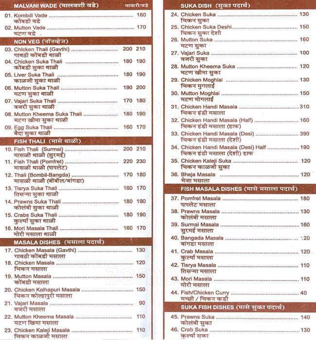 Hotel Malvani Katta Menu, Menu for Hotel Malvani Katta, Parel, Mumbai ...