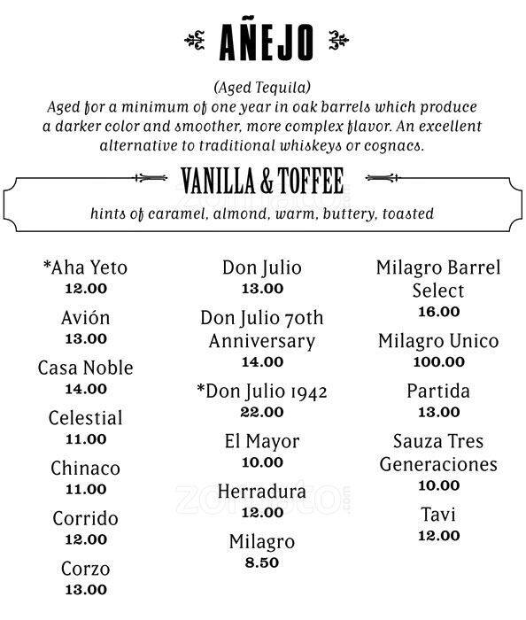 Menu at The Matador pub & bar, Redmond