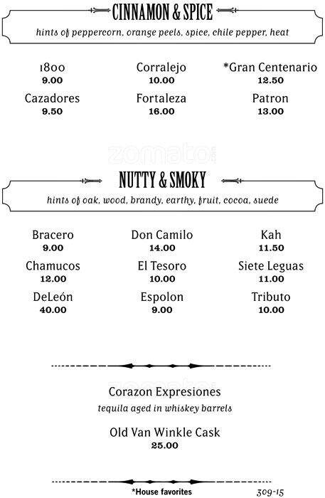 Menu at The Matador pub & bar, Redmond