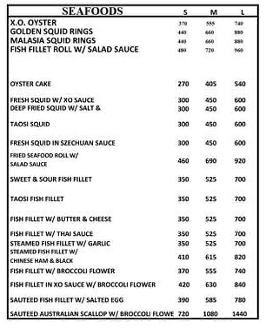 Menu at King Bee | Santa Rosa restaurant, Santa Rosa, Santa Rosa ...