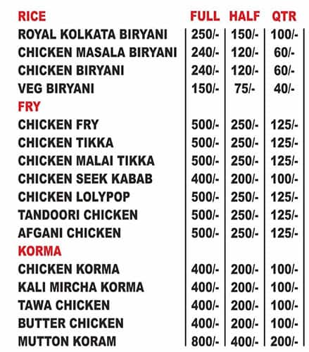 Menu of Chicken Hub, Naraina, New Delhi