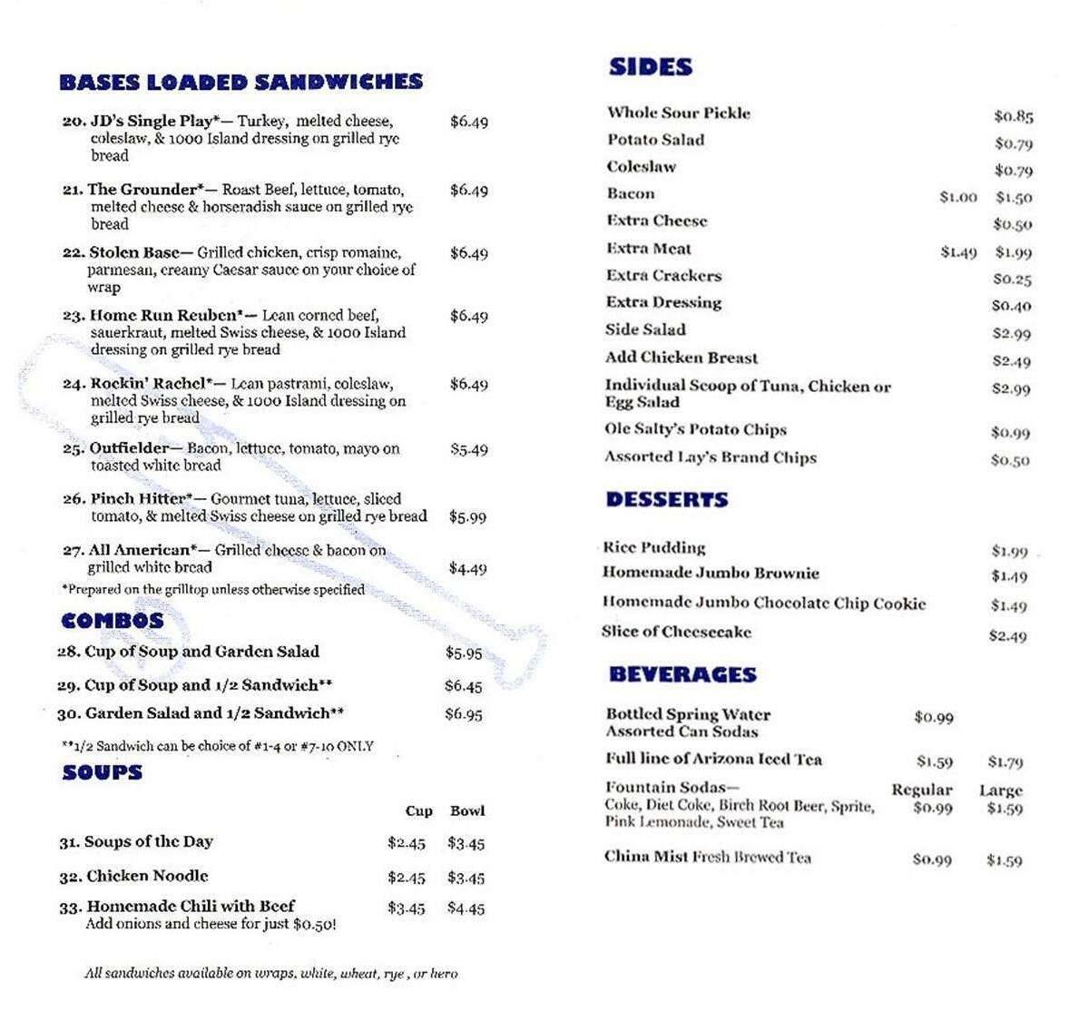 Menu at Major League Heros restaurant, Fort Lauderdale