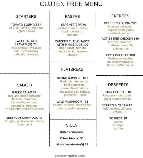 Menu at Todd English's Olives cafe, Abu Dhabi