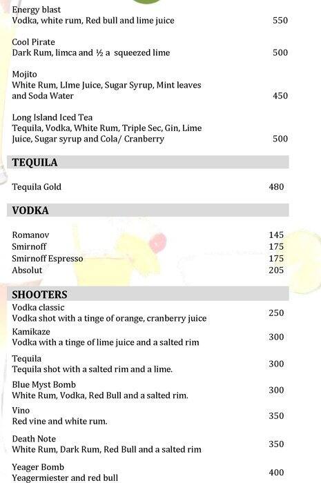 Menu at Blue Myst, Hyderabad