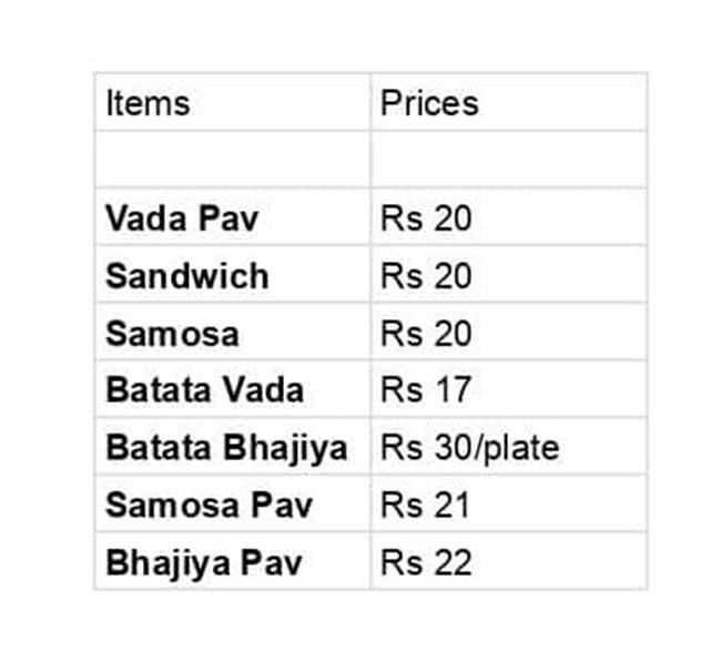 Menu of Bala Snacks, Bandra Kurla Complex, Mumbai