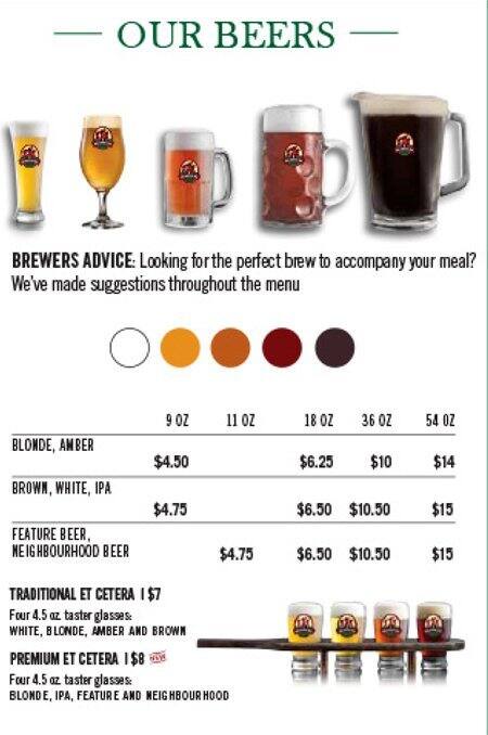 Menu at Big Rig Kitchen & Brewery - Richmond Hill pub & bar, Richmond ...