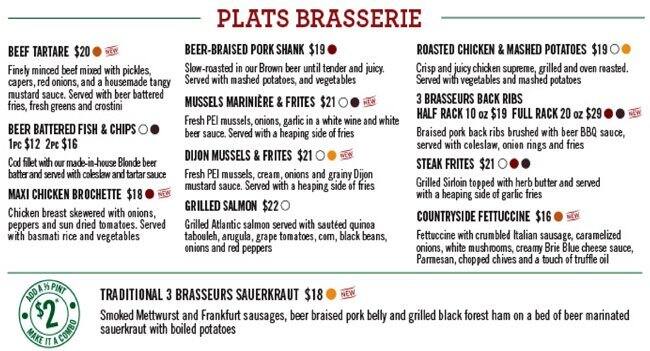 Menu at Big Rig Kitchen & Brewery - Richmond Hill pub & bar, Richmond ...