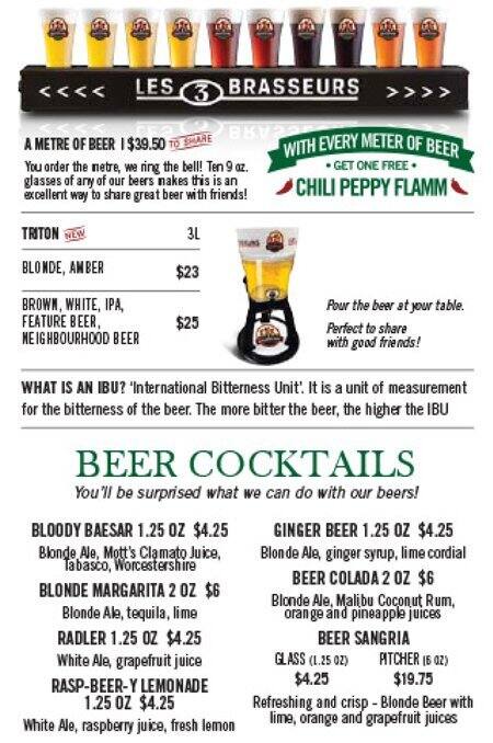 Menu at Big Rig Kitchen & Brewery - Richmond Hill pub & bar, Richmond ...