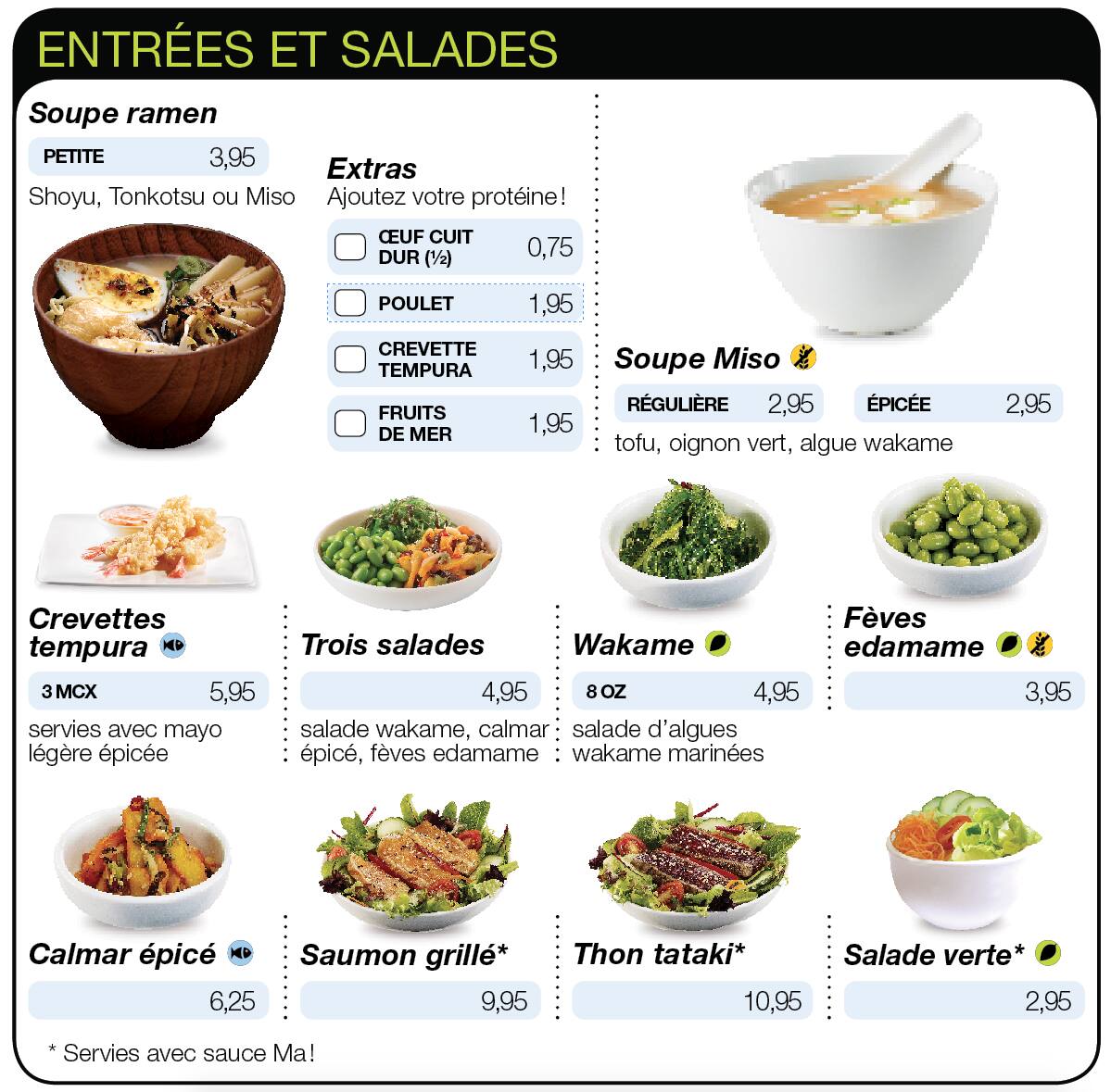 Sushi Shop Menu, Menu for Sushi Shop, Parc-Extension, Montreal ...