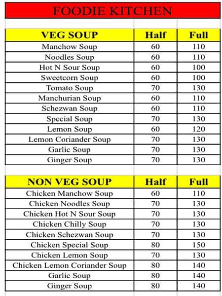 Menu of Foodie Kitchen, Marol, Mumbai