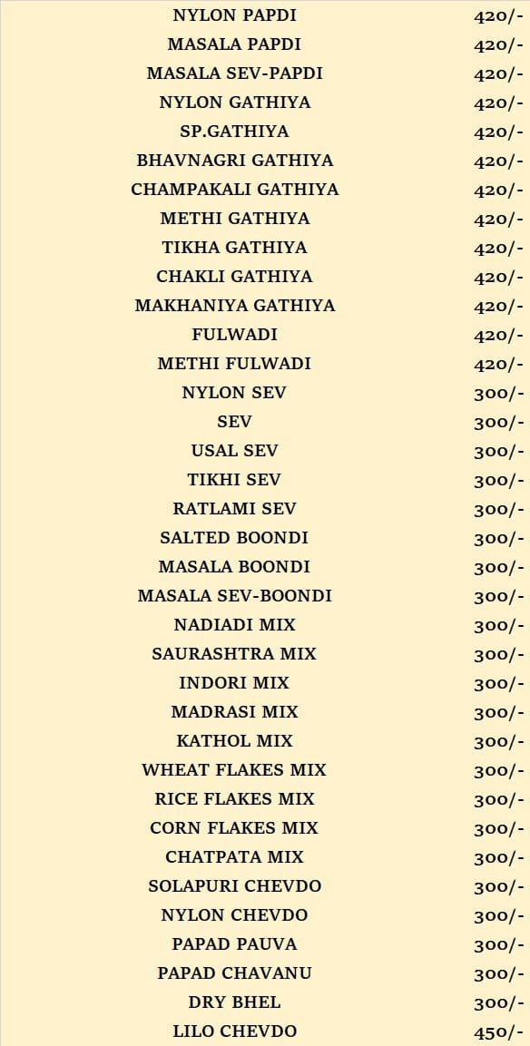 Menu of The Saurashtra Farsan Mart, Navapura, Vadodara