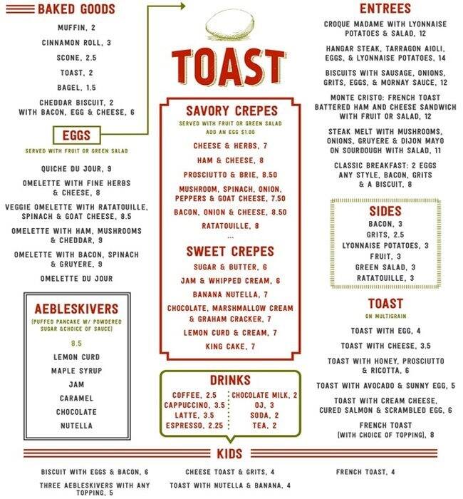Toast Menu Menu For Toast Seventh Ward New Orleans Urbanspoon Zomato