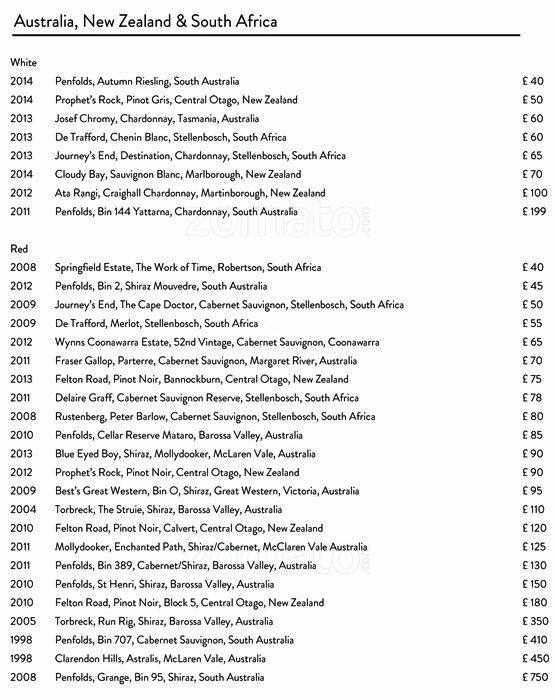 Menu at Beast steakhouse, London