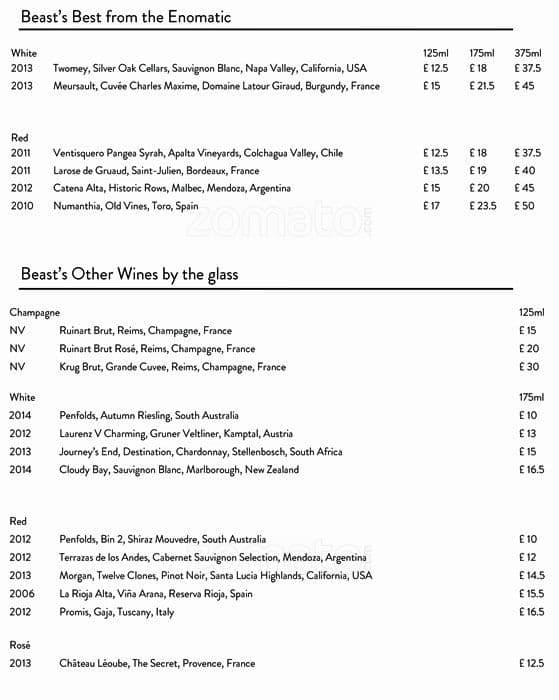Menu at Beast steakhouse, London