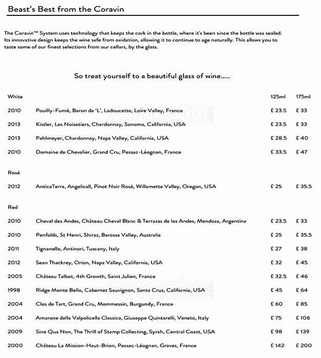 Menu at Beast steakhouse, London