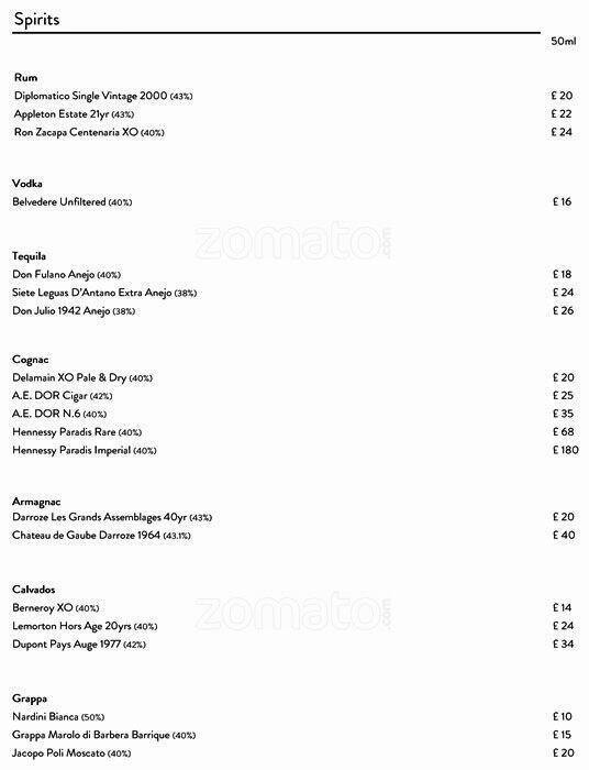 Menu at Beast steakhouse, London